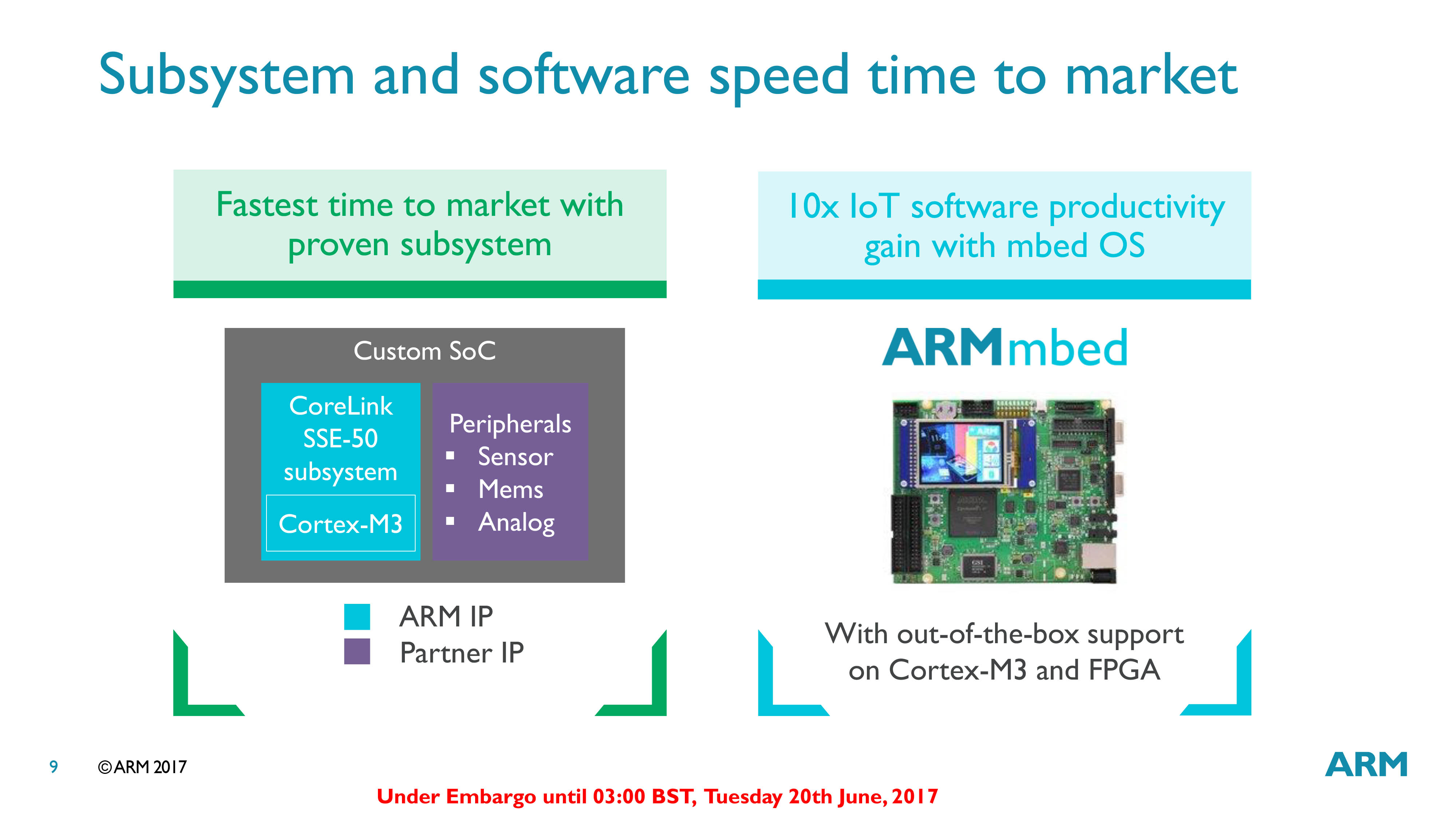 ARM Paves Way For IoT Revolution With Free Access To DesignStart ... ARM Paves Way For IoT Revolution With Free Access To DesignStart ...