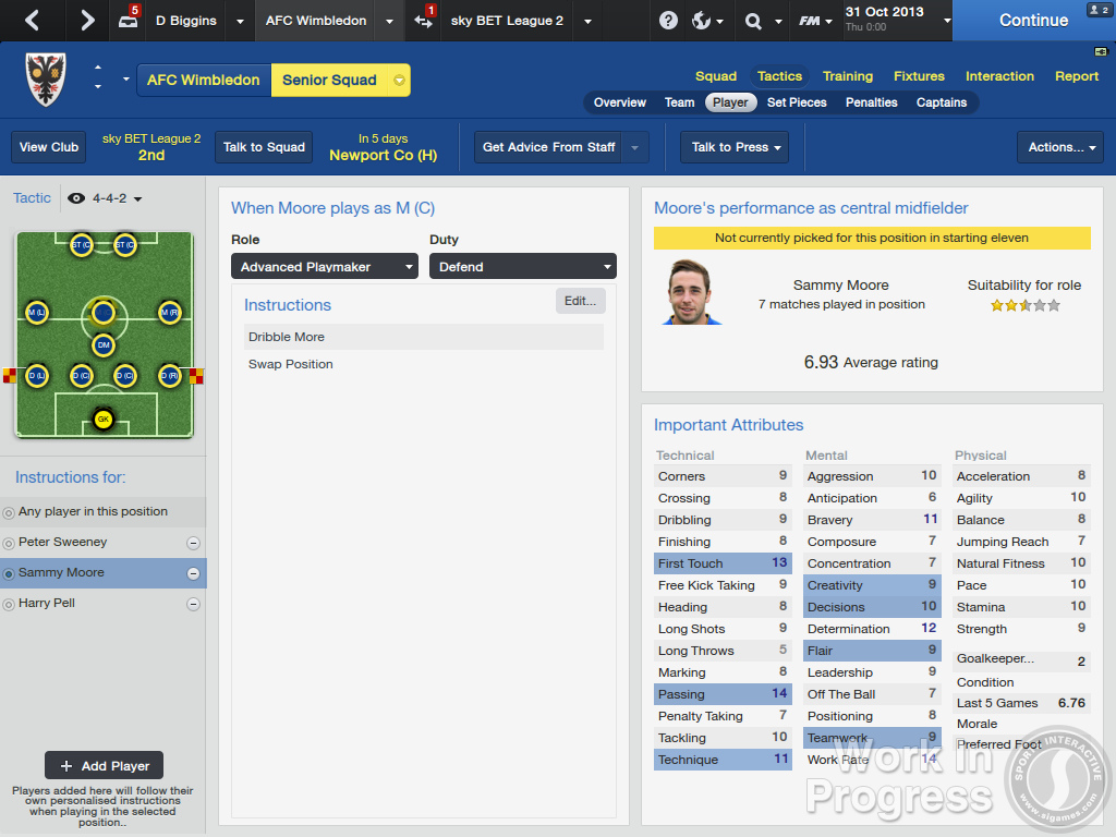 Linux-bound: Football Manager 2014 & Tropico 5 – Techgage