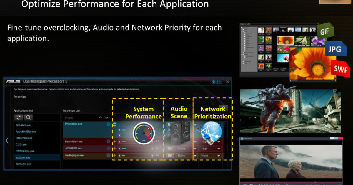 ASUS Z97 Motherboards – Turbo App – Techgage