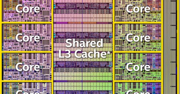 Intel Haswell-E Processor Die Shot – Techgage