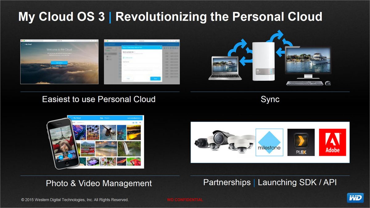 WD Launches My Cloud OS 3 & Updated My Cloud Mirror – Techgage