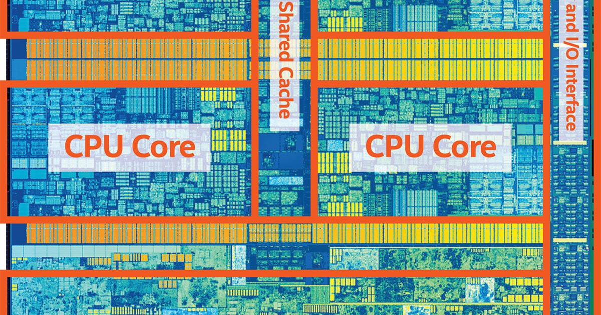 Intel Kaby Lake Circuit Map – Techgage
