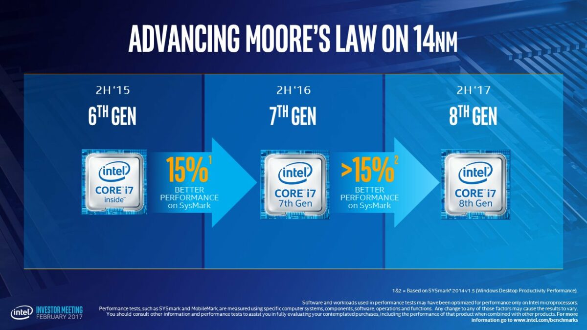 Intel 300 Series Chipsets: Intel 300 Processor – MJLRGX