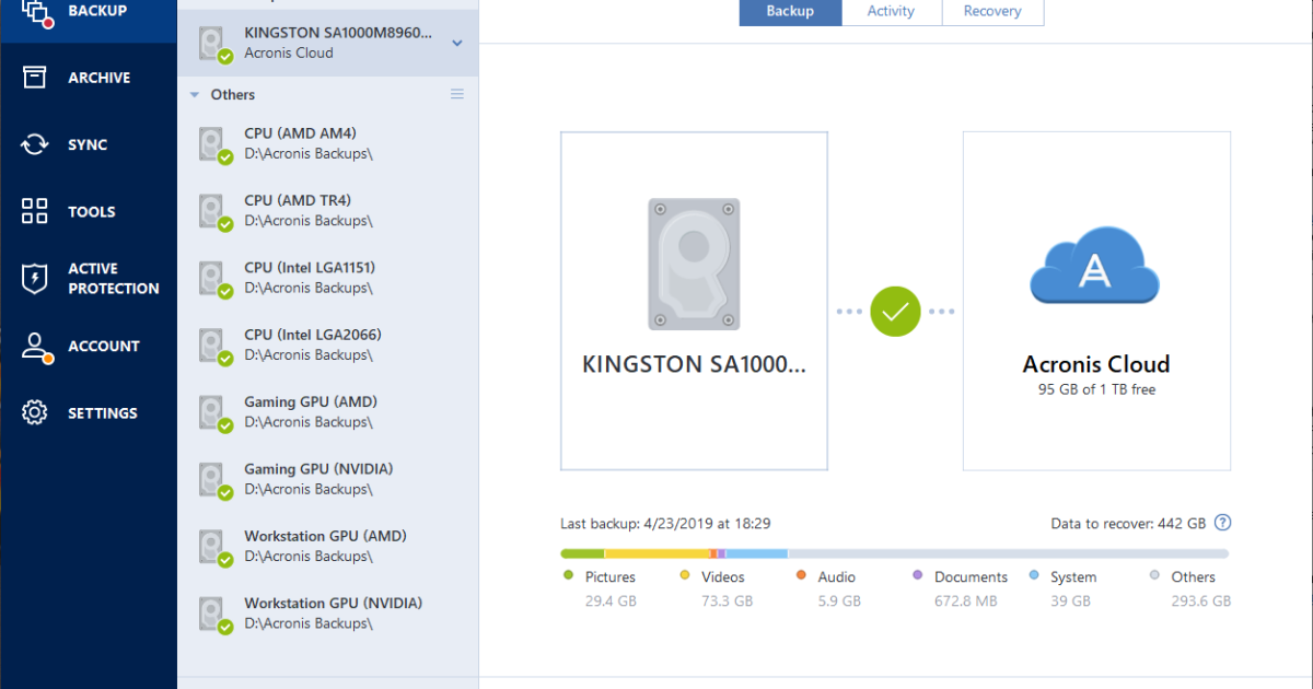 Acronis Expands API Access To Customers Wanting To Integrate Its ...