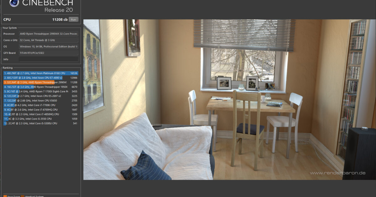 Benchmarks That Matter: Synthetic vs. Real-World – Techgage